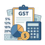 GST Calculator – Inclusive & Exclusive Tax Calculator With Pie Chart